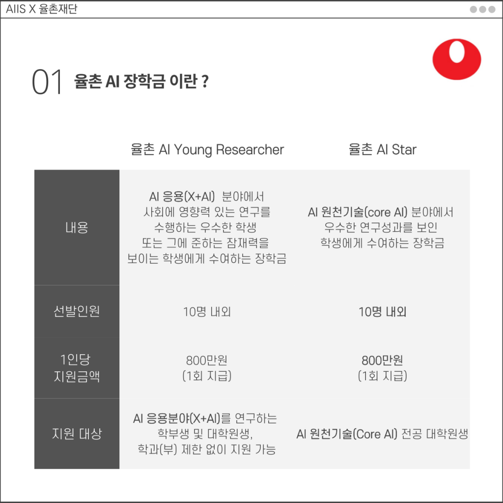 [AI연구원] 율촌 AI 장학생 안내 – 서울대학교 보건대학원